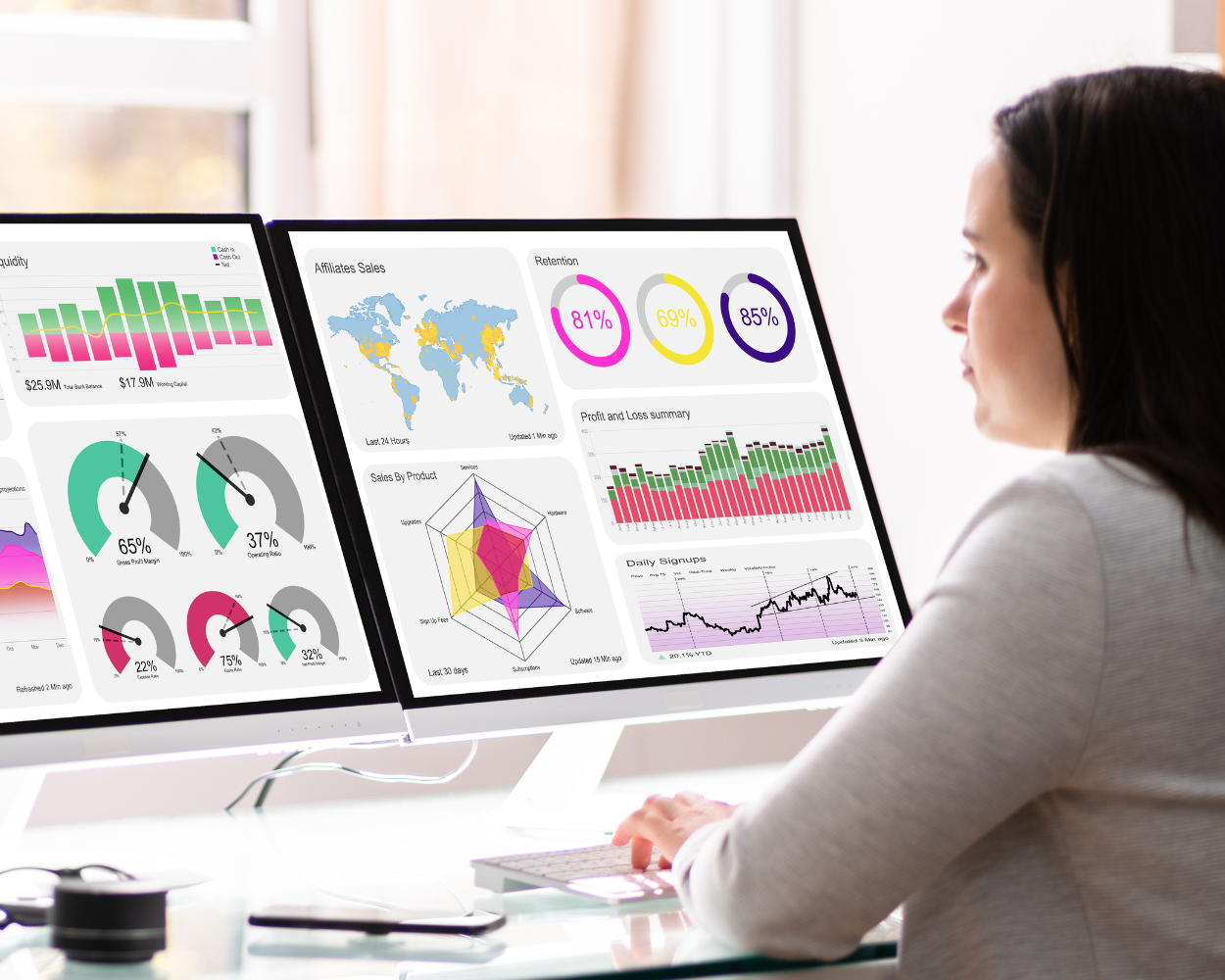 Impact Measurement for Grantmakers | UpMetrics