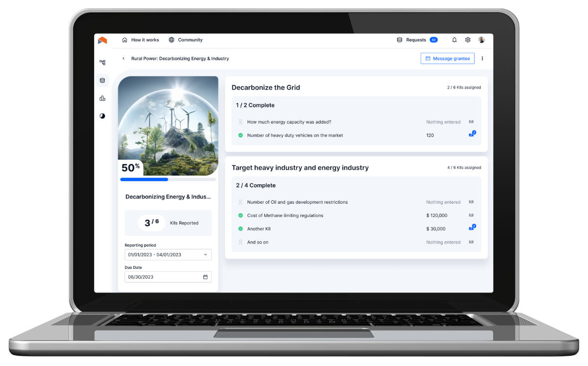 Request A Demo | UpMetrics