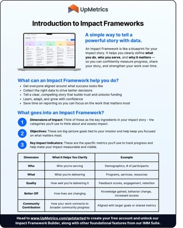 Impact Framework Templates | UpMetrics