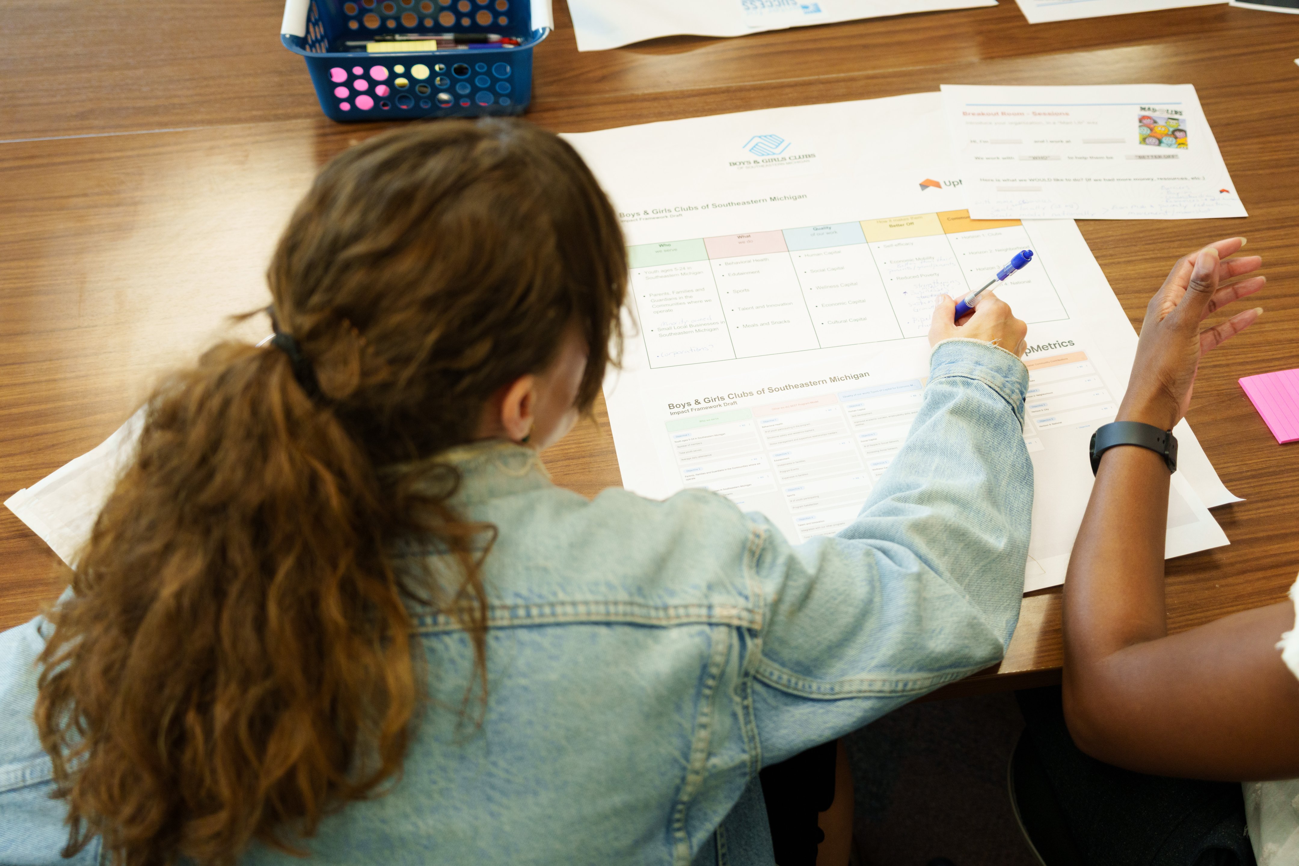 SE Michigan Community Impact Cohort | UpMetrics