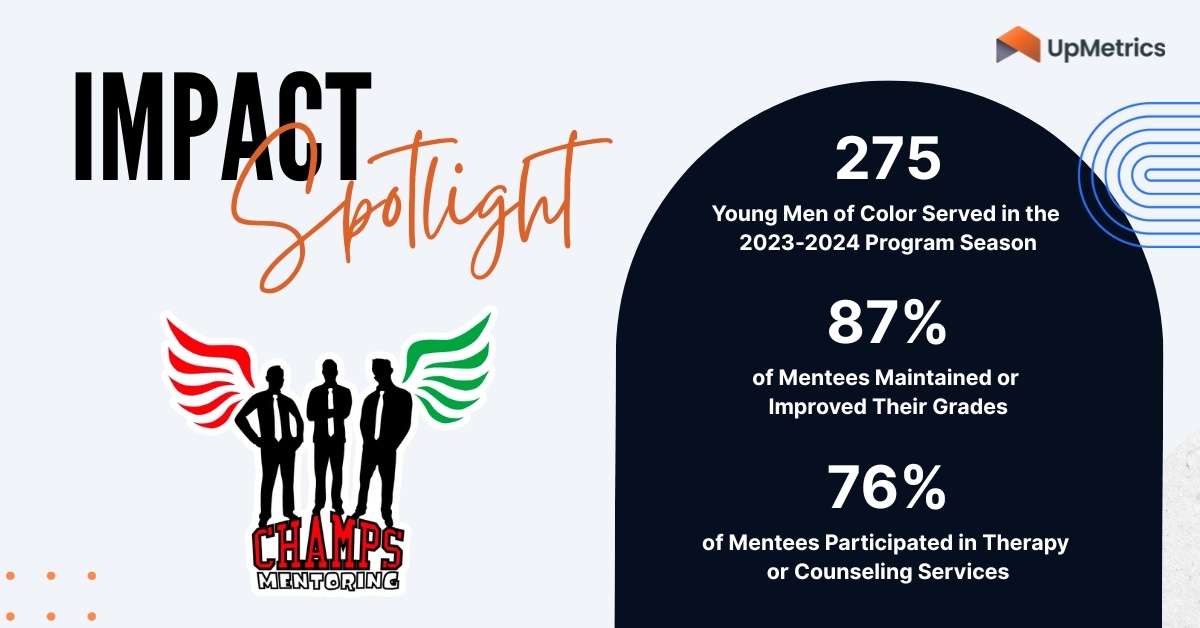 CHAMPS Male Mentoring Impact Spotlight | UpMetrics