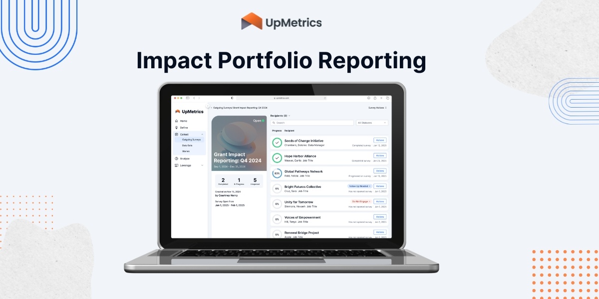 IPR Functionality Matrix - UpMetrics